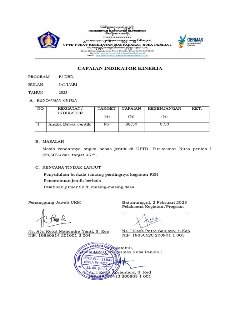 Laporan Indikator Kinerja DBD | PDF | Pengembangan Diri | Sains & Matematika