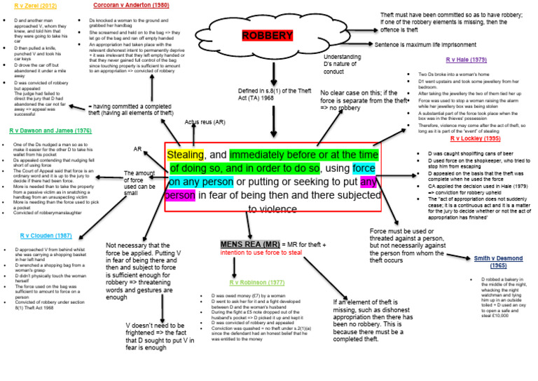 Robbery In A Level Law Pdf Robbery Theft