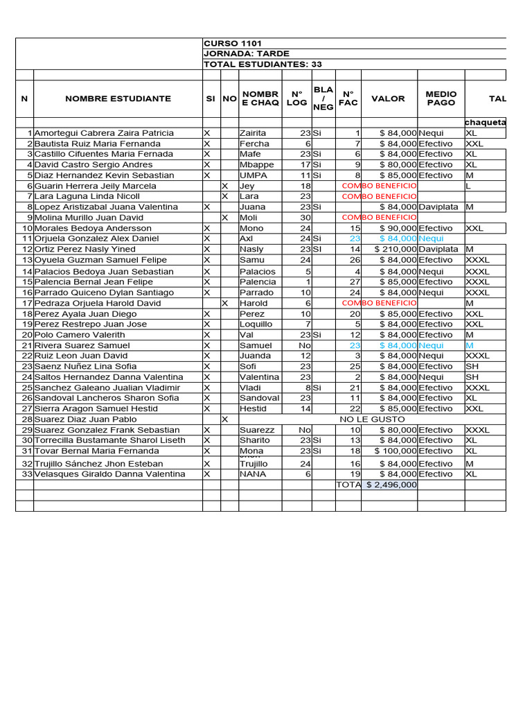 Chaquetas Piloto Completo | PDF