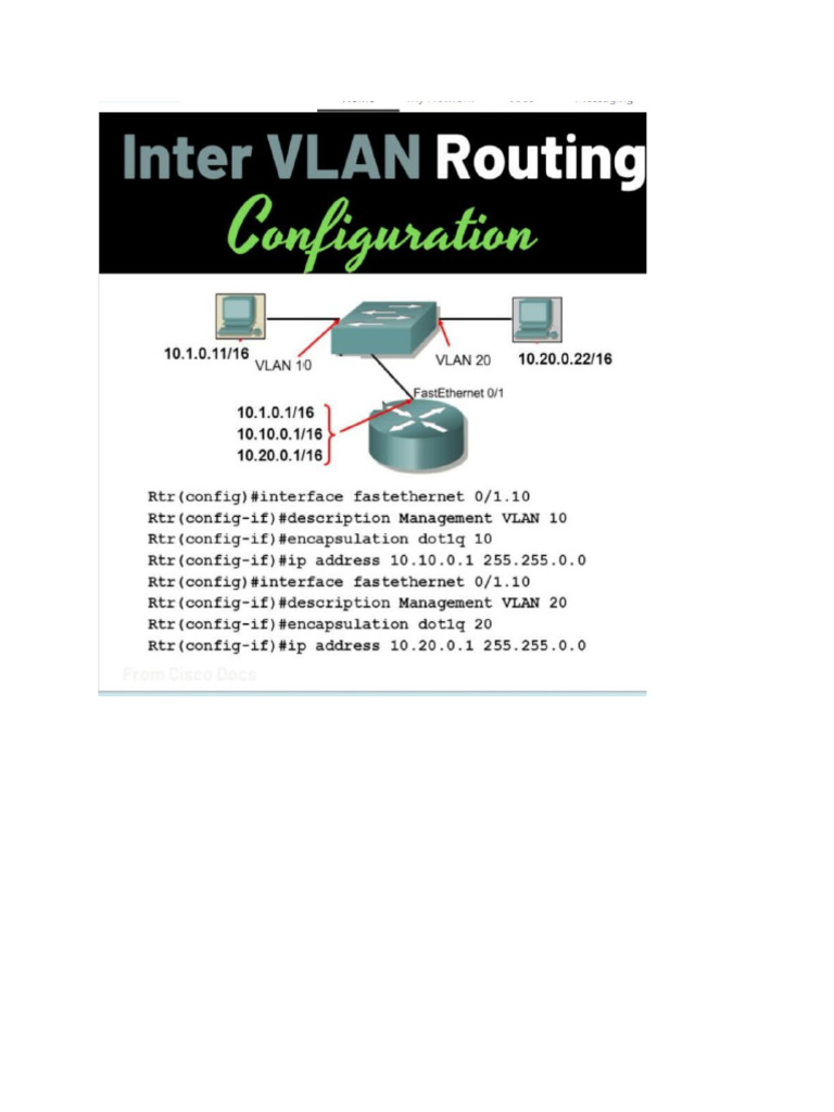 Inter Vlan Routing Configs | PDF