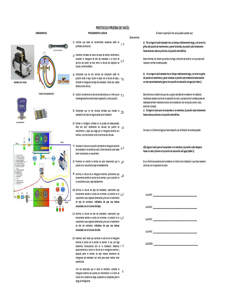 6 - Protocolo de Vacío | Descargar gratis PDF | Bomba | Vacío