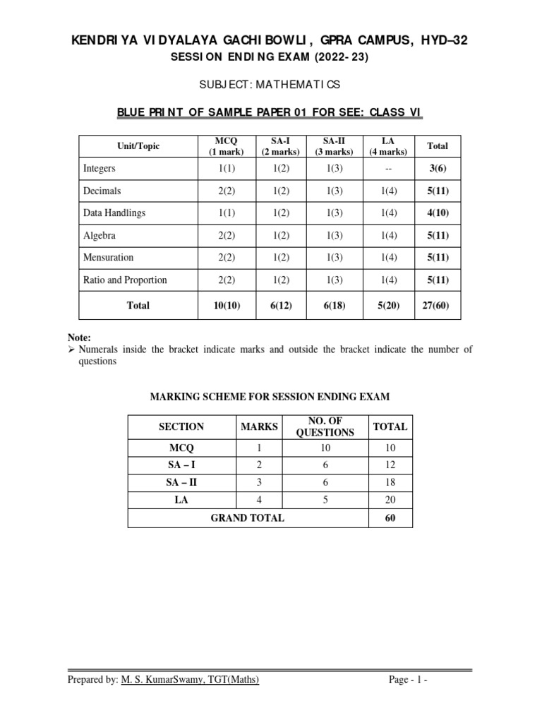 Maths Class VI Blue Print of Sample Paper 01 For See 2023 | PDF