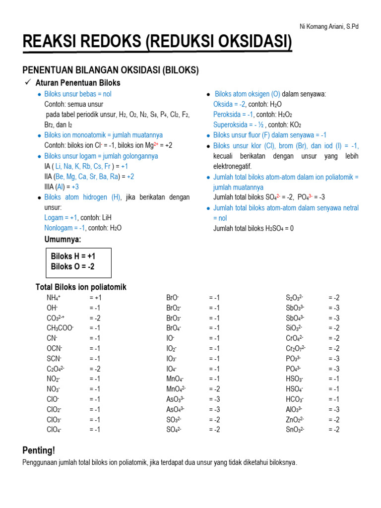 Reaksi Redoks (1) - Biloks | PDF