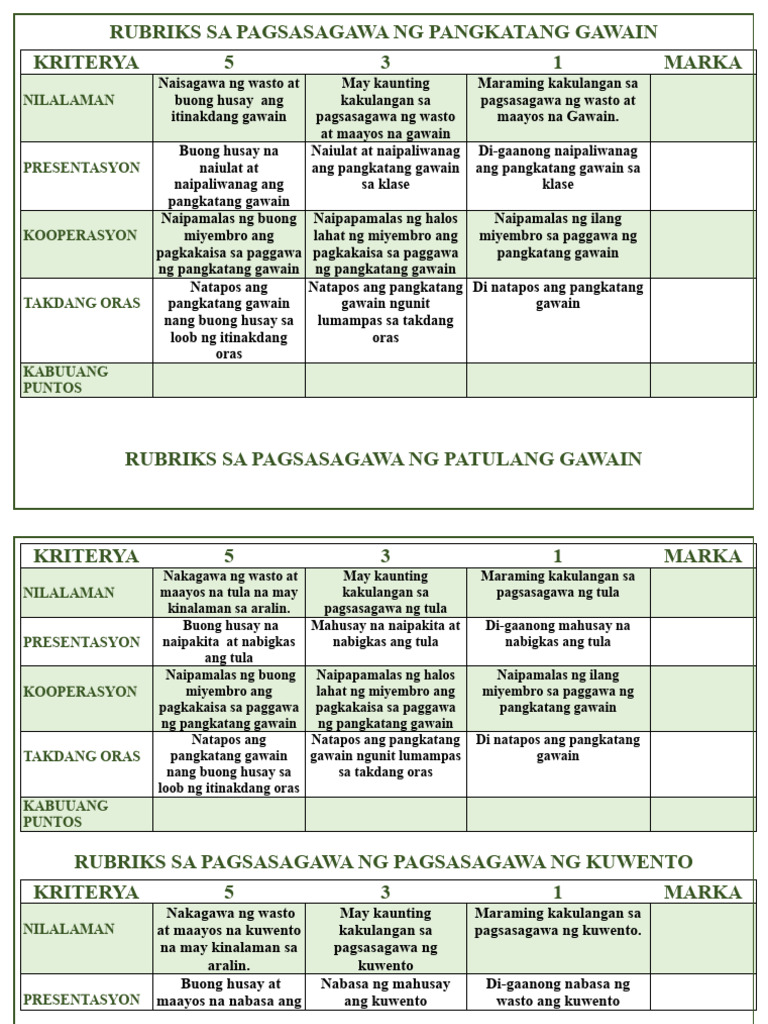 Rubriks Sa Pagsasagawa NG Pangkatang Gawain | PDF