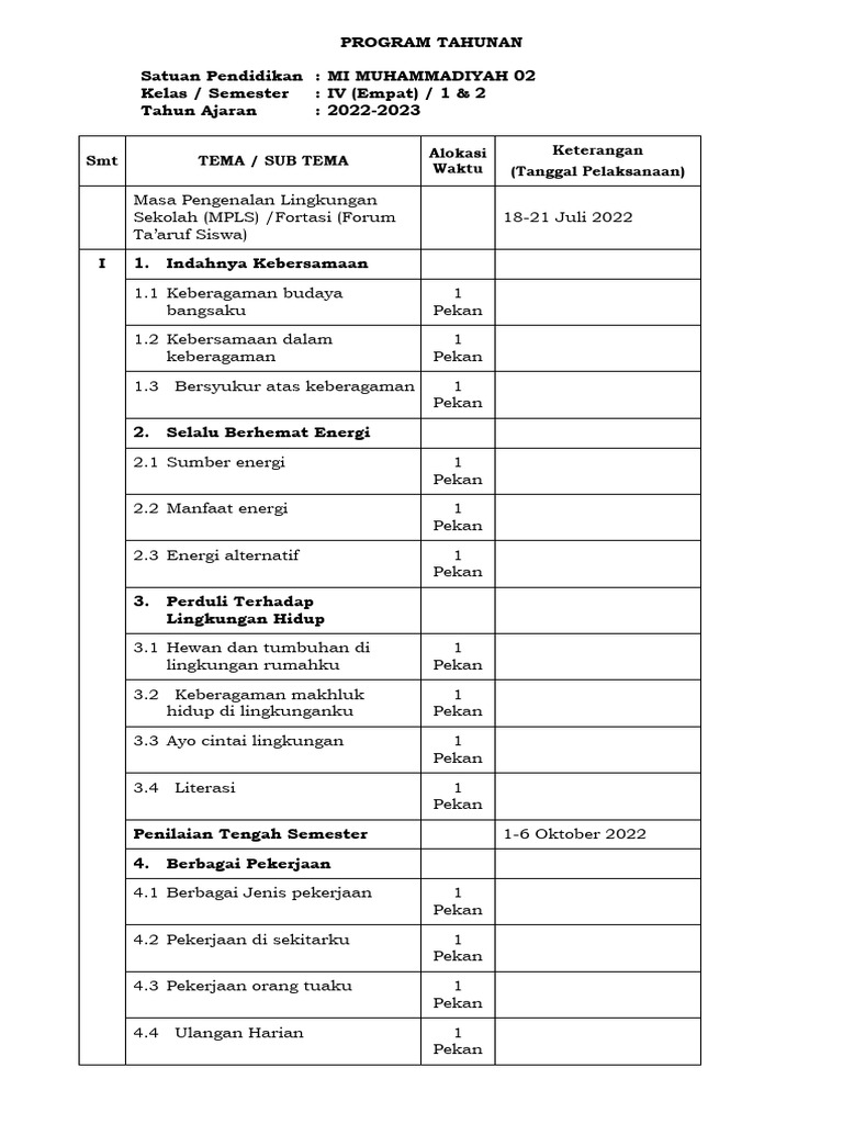 Prota 2022-2023 | PDF