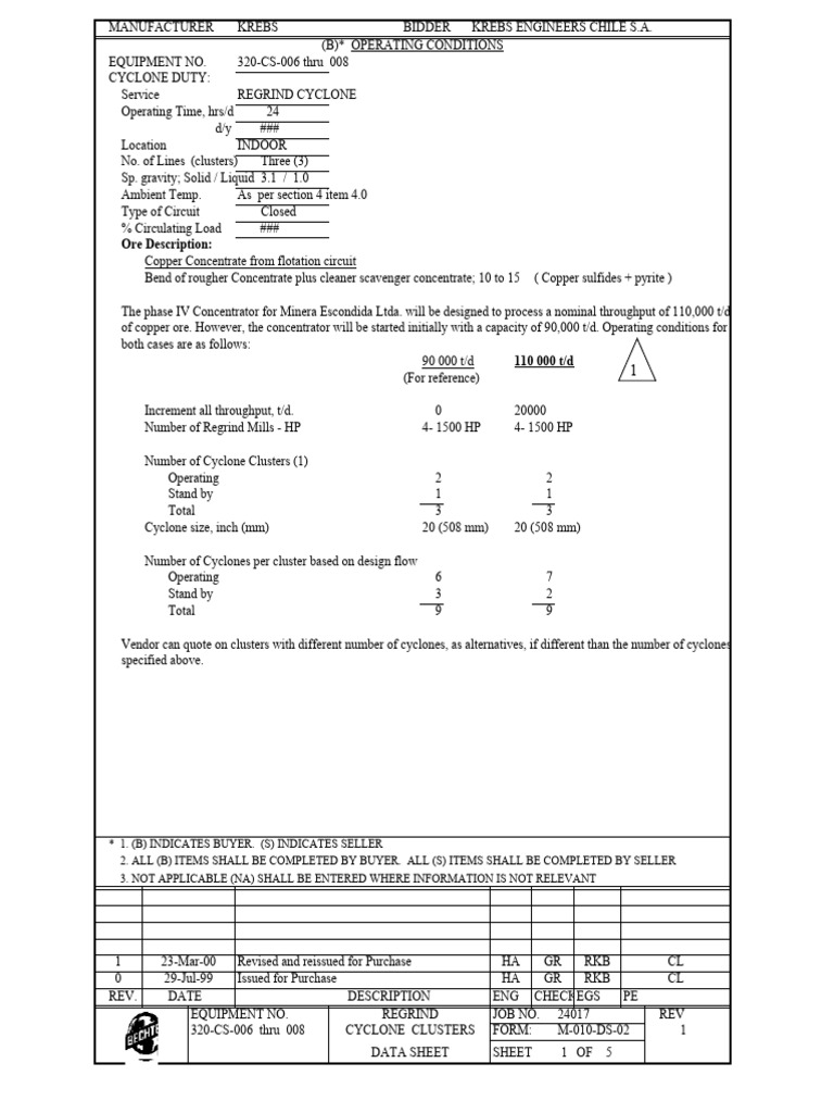 Ore Description | PDF | Physical Sciences | Mechanical Engineering