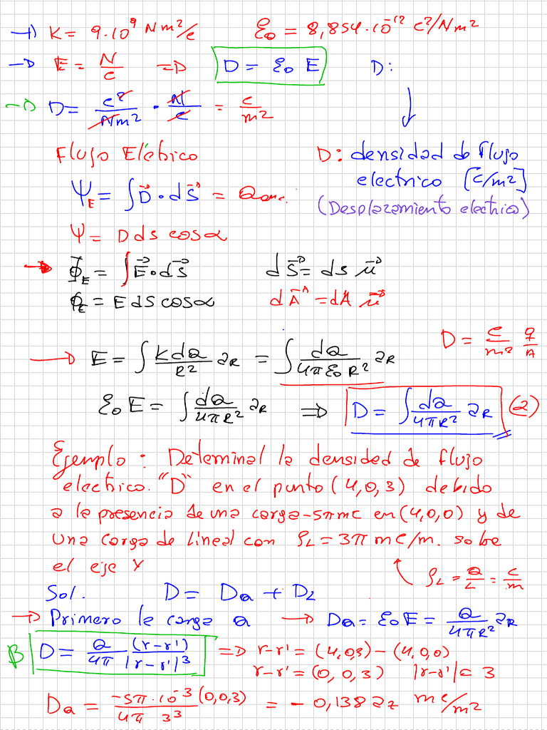 5 Fisica Flujo Electrico | PDF