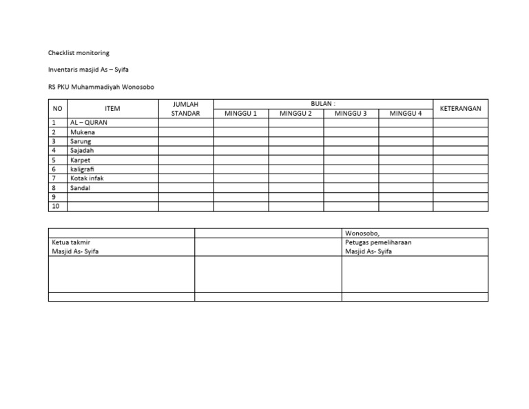 Checklist Monitoring Masjid | PDF