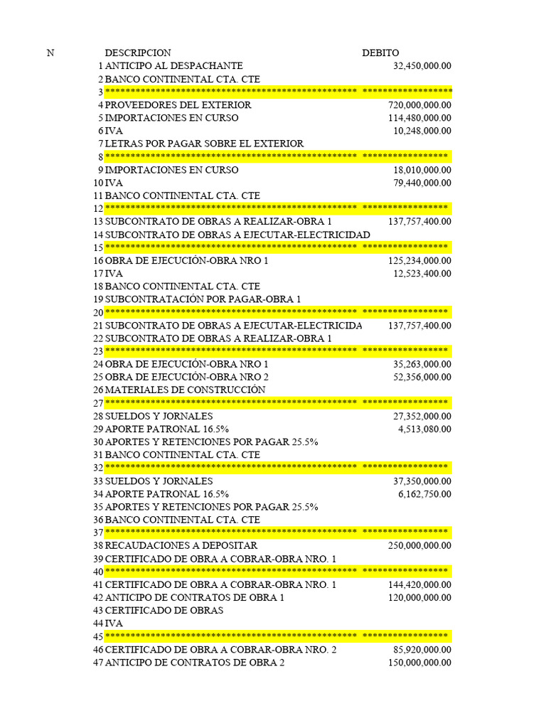 Ok de Sergio Examen Final Conta 4 Final Julio 1 | PDF