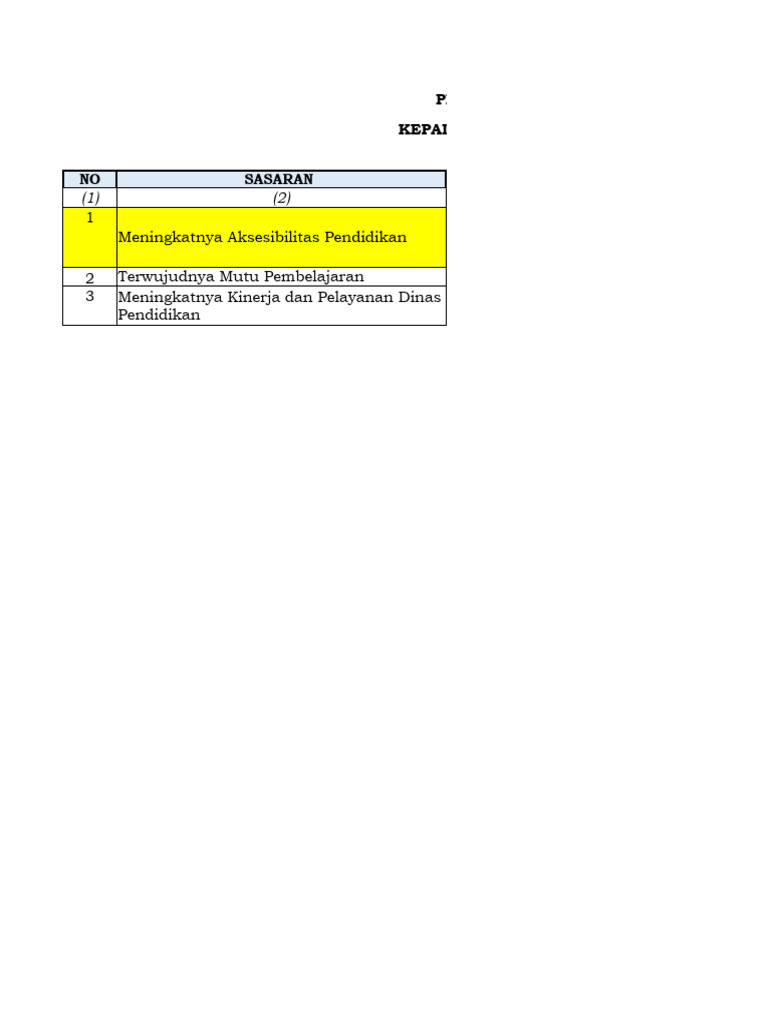 MATRIK SKP Sekolah Fix 2024 Sample | PDF