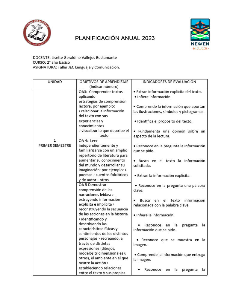 Planificación Anual 2023 - Taller Jec Lenguaje | PDF | Comunicación | Comunicación humana