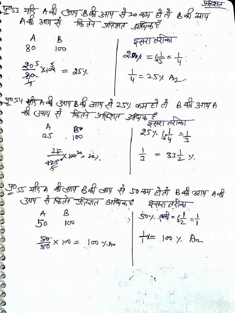 Percentage Handwritten Notes Part 2 | PDF