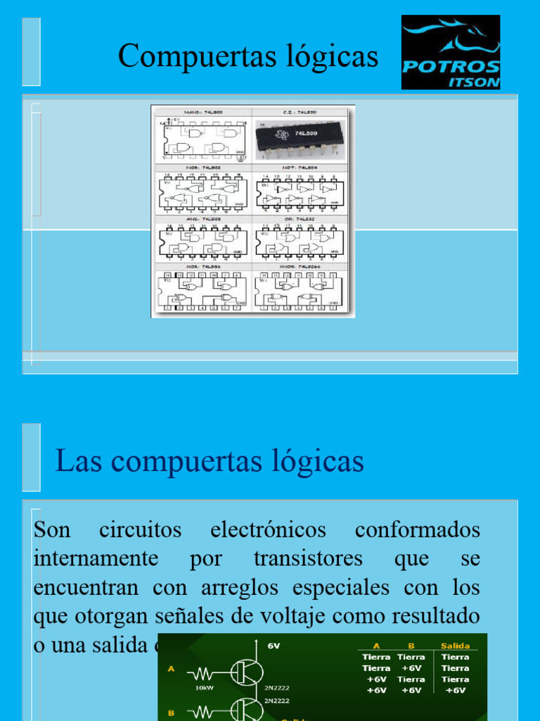 Tipos y Funciones de Compuertas Lógicas | PDF | Puerta lógica | Electrónica
