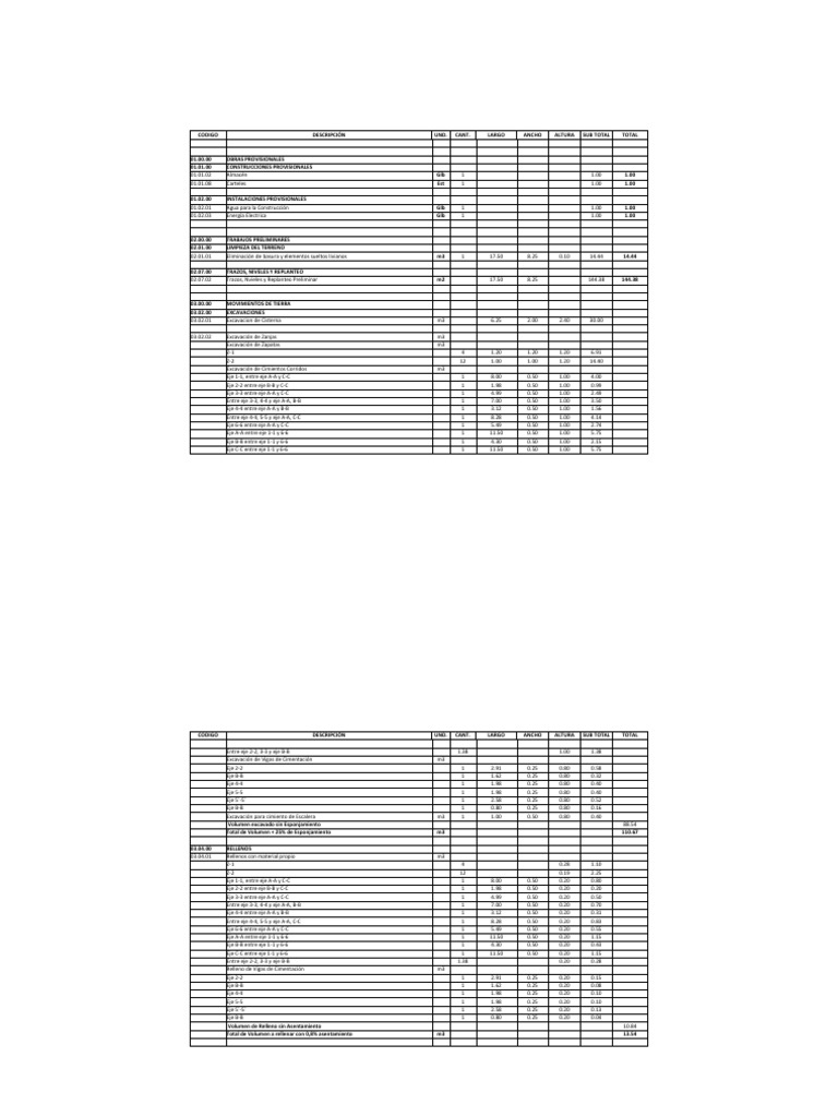 Metrados de Estructuras | PDF | Construyendo tecnología | Ingeniero civil