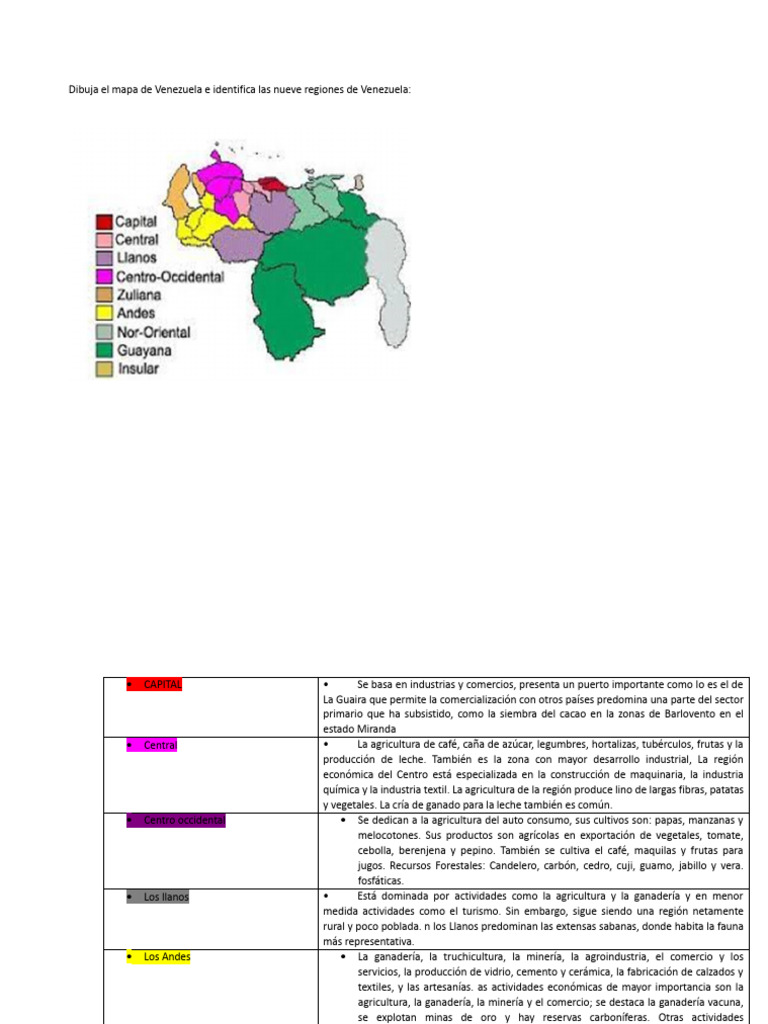 2-Dibuja El Mapa de Venezuela | PDF | Agricultura | Venezuela