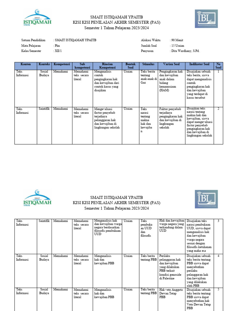 Kisi Kisi Pas PKN Xii Semester 1 TP 2023-2024 | PDF