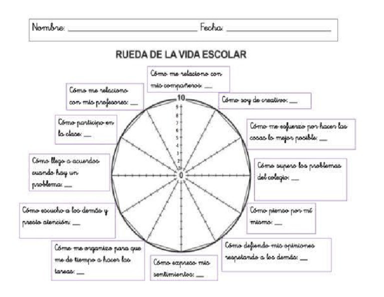 Rueda de La Vida Escolar | PDF