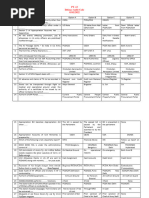 Mro Format & Instructions | PDF | Rupee | Banking