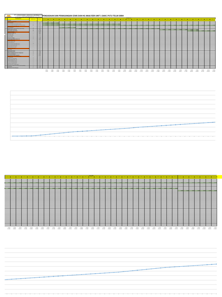 Time Schedule Update Integrasi 2.0 | Download Free PDF | Computer Architecture | Software ...