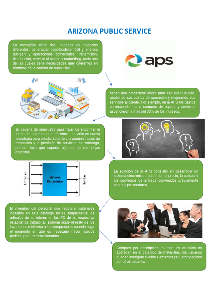 Arizona Public Service | PDF | Business | Economias