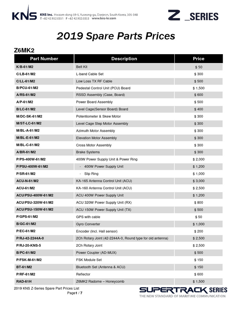 2019 Z-Series Spare Parts Prices List | PDF | Wireless | Electricity