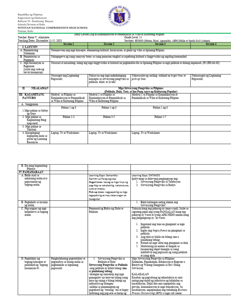 Session 1 Session 2 Session 3 Session 4 I. Layunin: Pototan National ...