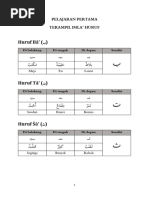 Materi Imla' PDF | PDF