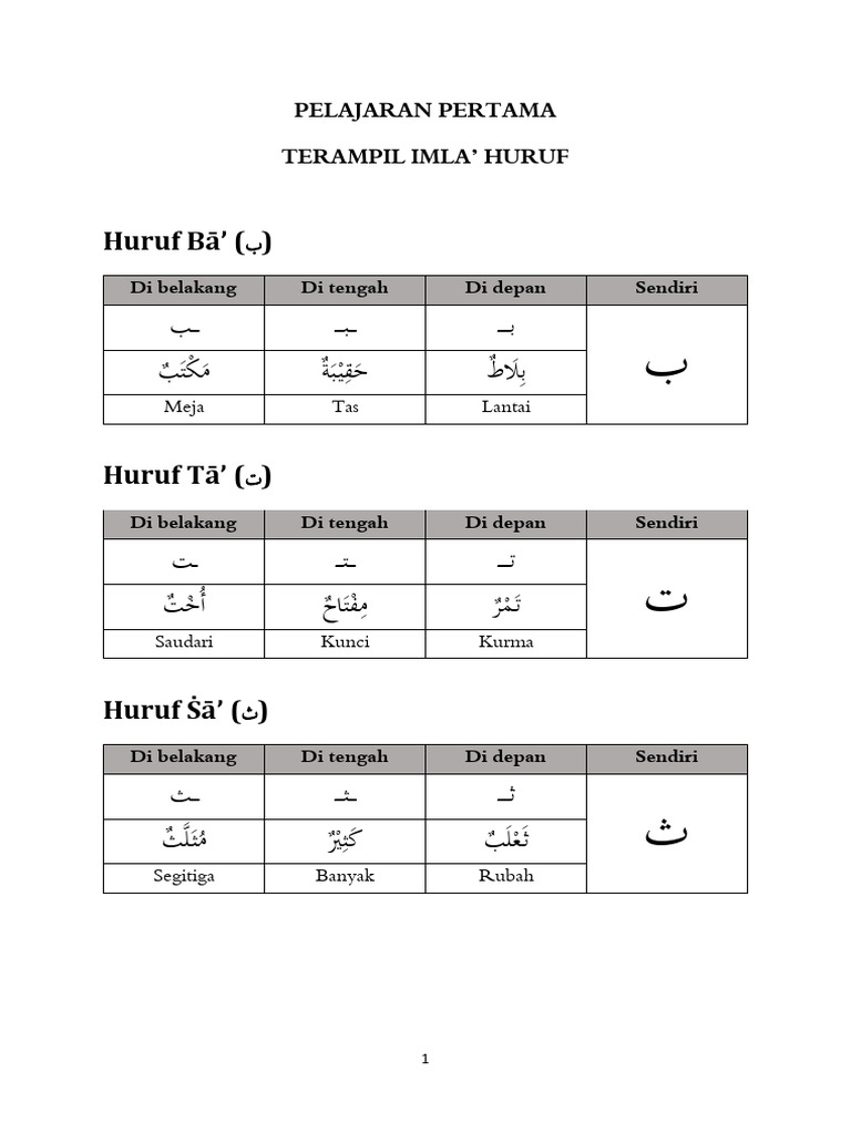 Imla Menulis Huruf Hijaiyah | PDF