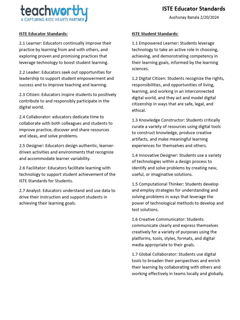 Educator Iste Standards-1 | PDF | Learning | Empowerment