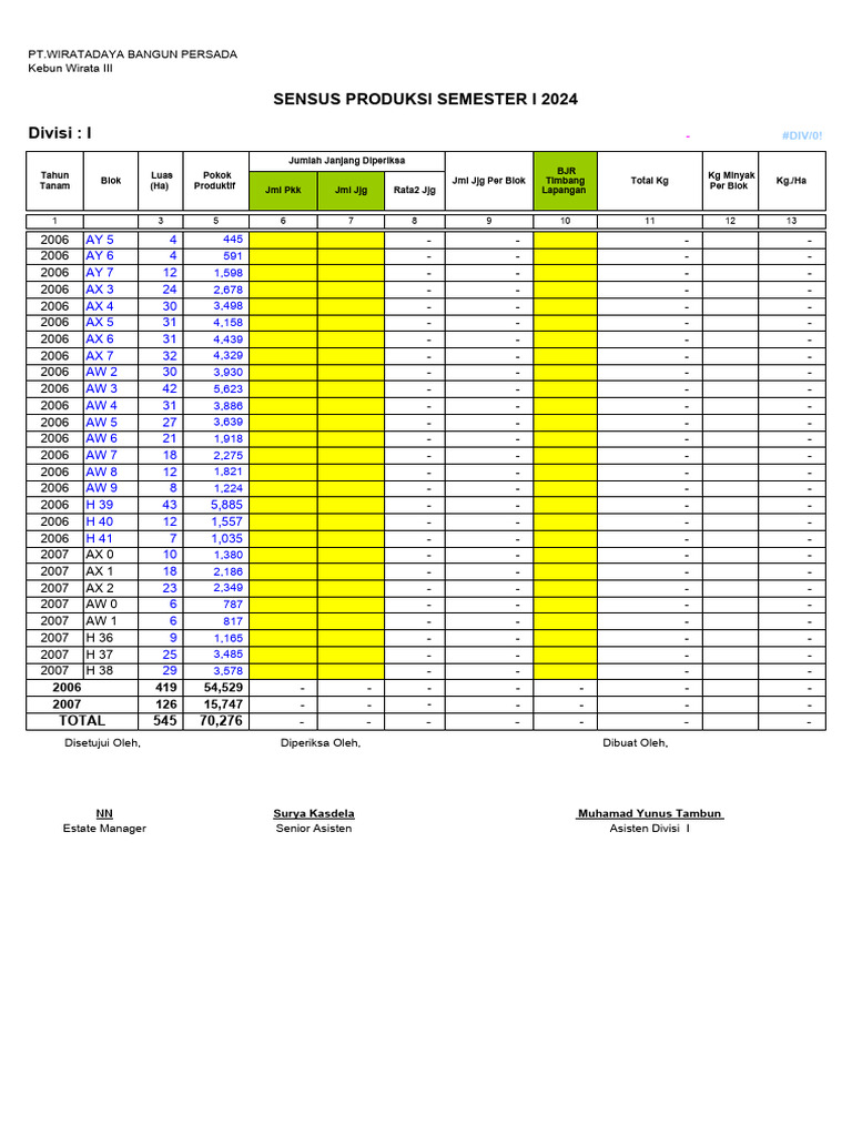 Sensus Produksi Semester-I 2024 Wre3a Div 3 | PDF