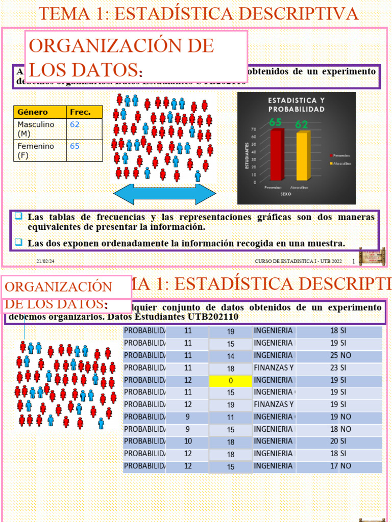Tablas y Gráficas Datos Categóricos | PDF | Probabilidad | Estadísticas