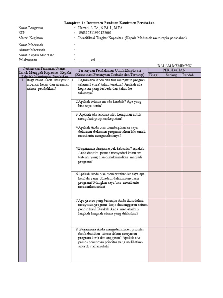 Instrumen Panduan Perubahan Komitmen | PDF | Karier & Perkembangan