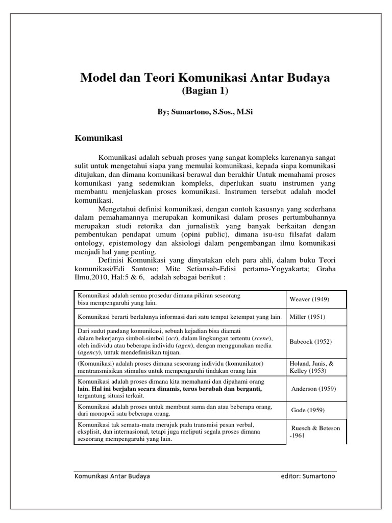 Model dan Teori Komunikasi Antar Budaya | PDF