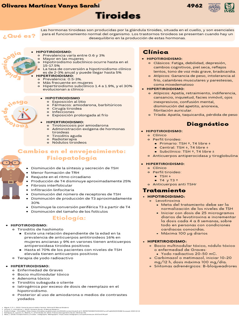 Enfermedades de Tiroides en El Adulto Mayor | PDF | Hipertiroidismo | Hipotiroidismo
