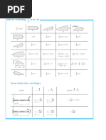 Deflection and Slopes Tables - R.C. Hibbeler | PDF | Structural ...