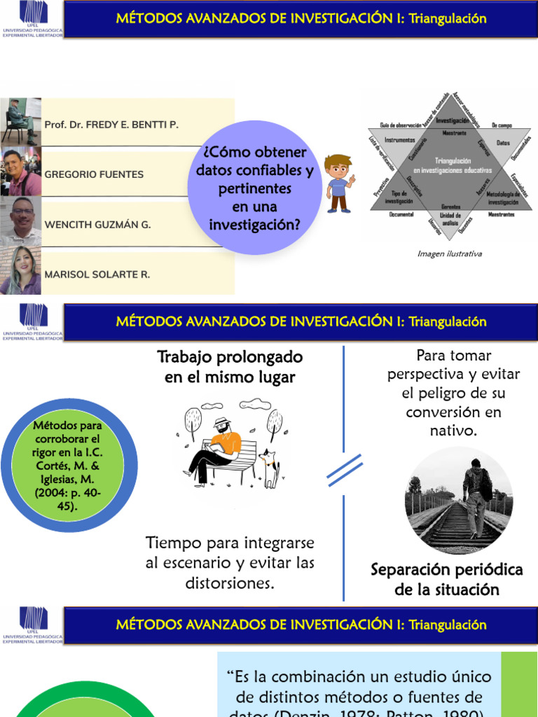 3... Exposicion TRIANGULACION... Gregorio... Wencith... Marisol | PDF | Evaluación | Science