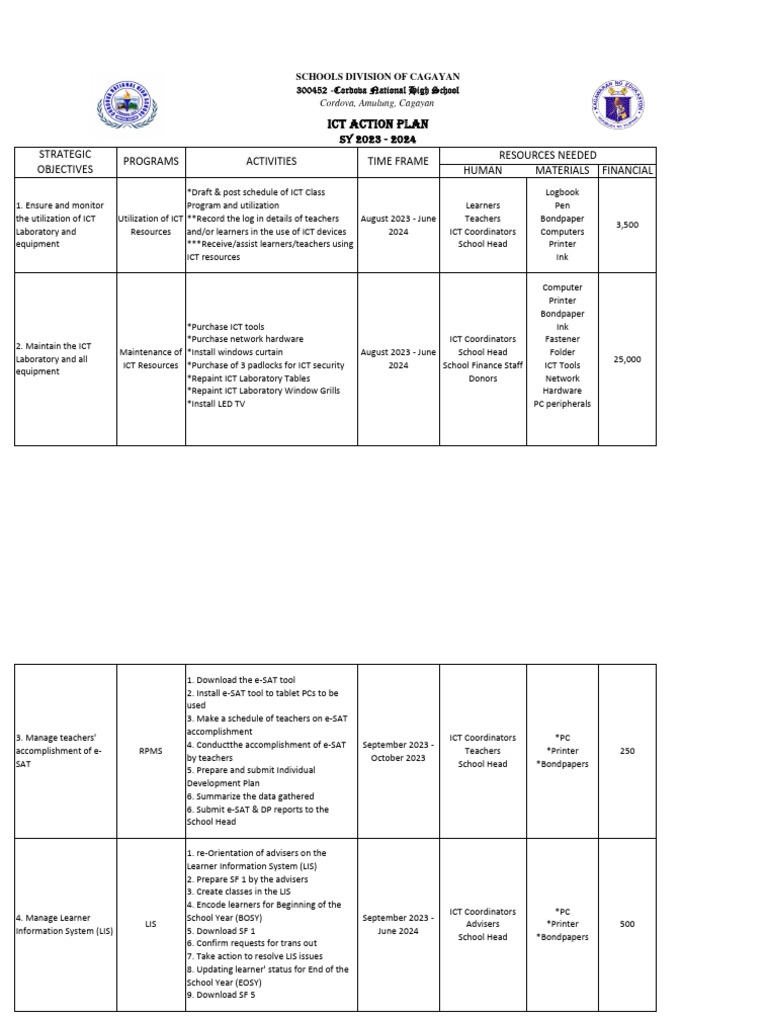 Ict Action Plan 2023 2024 | PDF | Educational Technology | Information ...