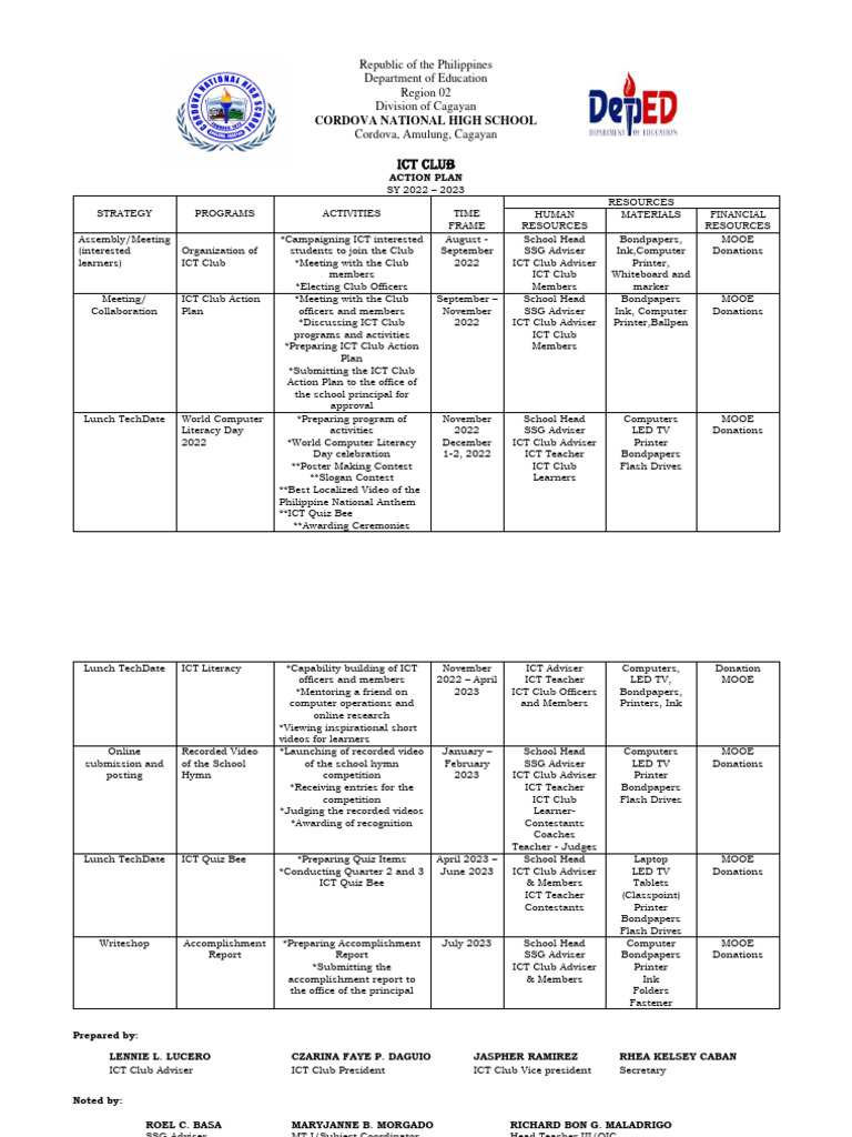 ICT Club Action Plan | PDF | Educational Technology | Pedagogy