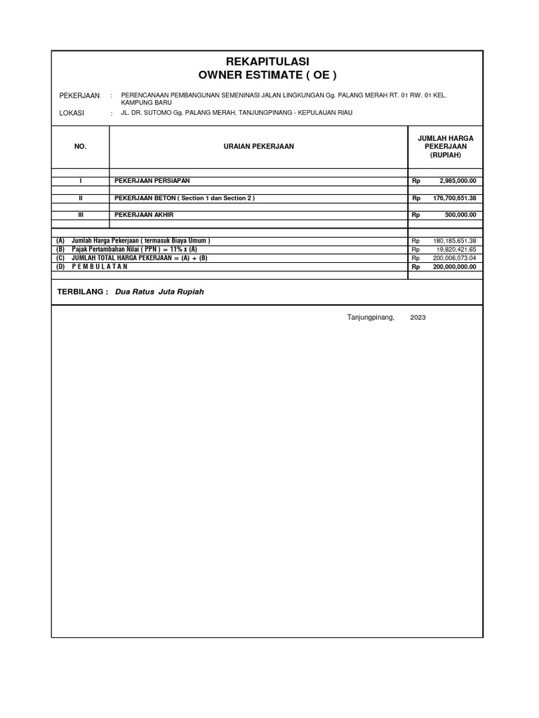 Rab Semenisasi Gg. Palang Merah Rt. 01 Rw. 01 Kel. Kampung Baru | PDF