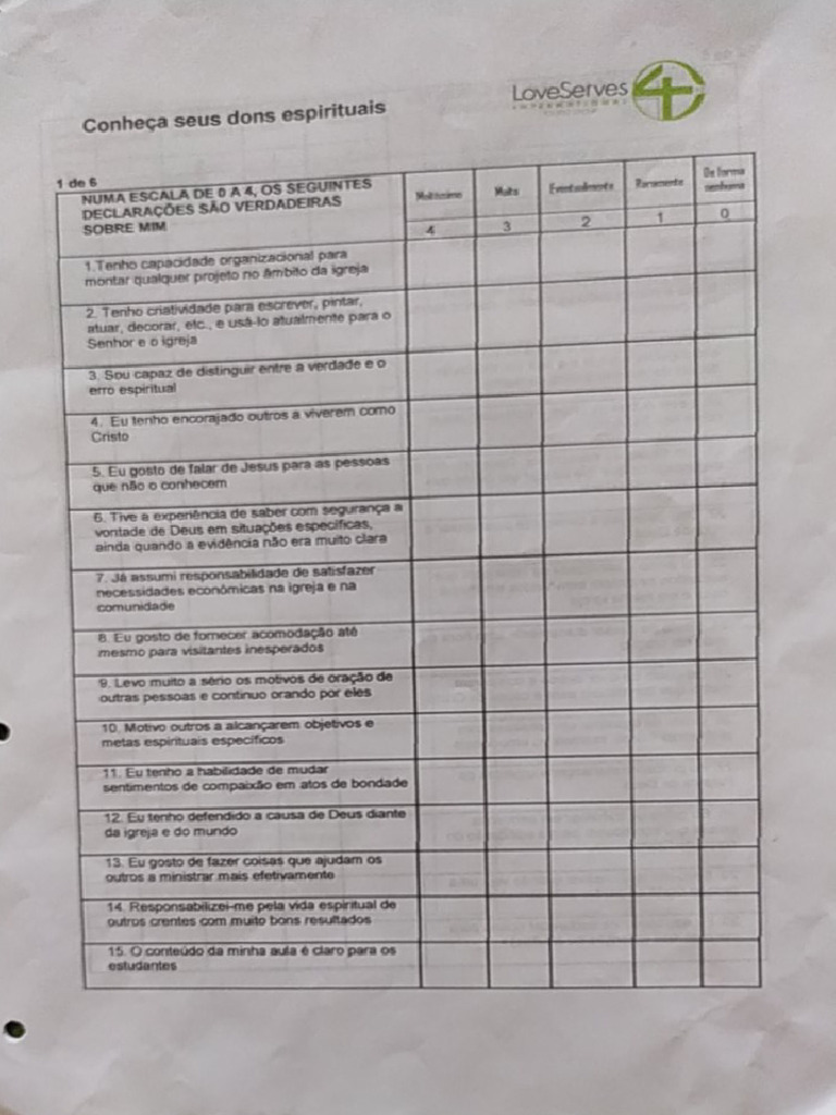 Avaliação de Dons WPS Office1 | PDF