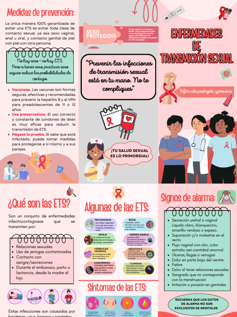 Tríptico ETS | PDF | Infección transmitida sexualmente | Especialidades Medicas