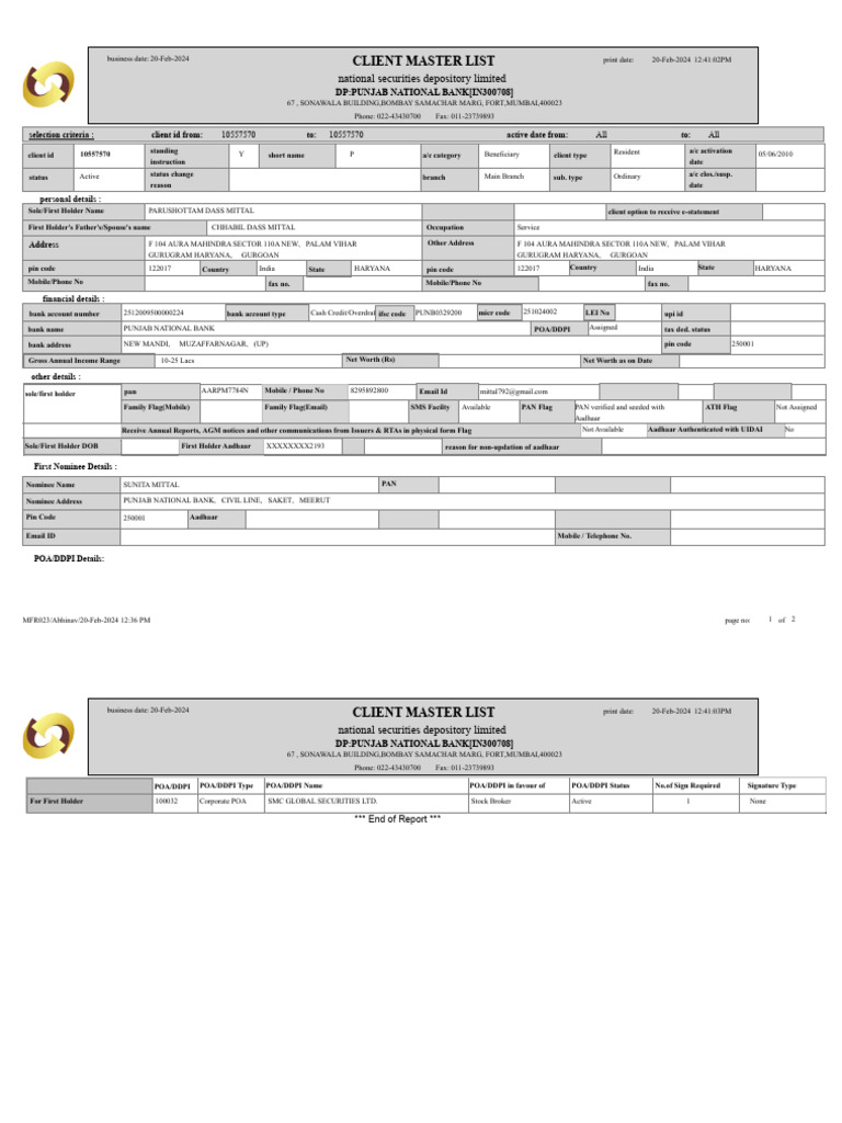 Client Master List: National Securities Depository Limited | PDF ...
