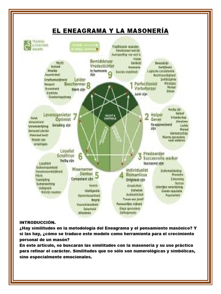 EL ENEAGRAMA Y LA MASONERÍA | PDF | Eneagrama de la personalidad | Siete pecados capitales