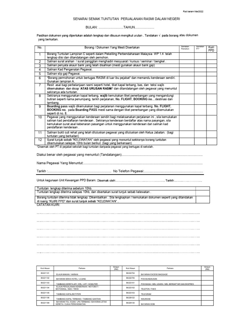 Senarai Semak TNT | PDF