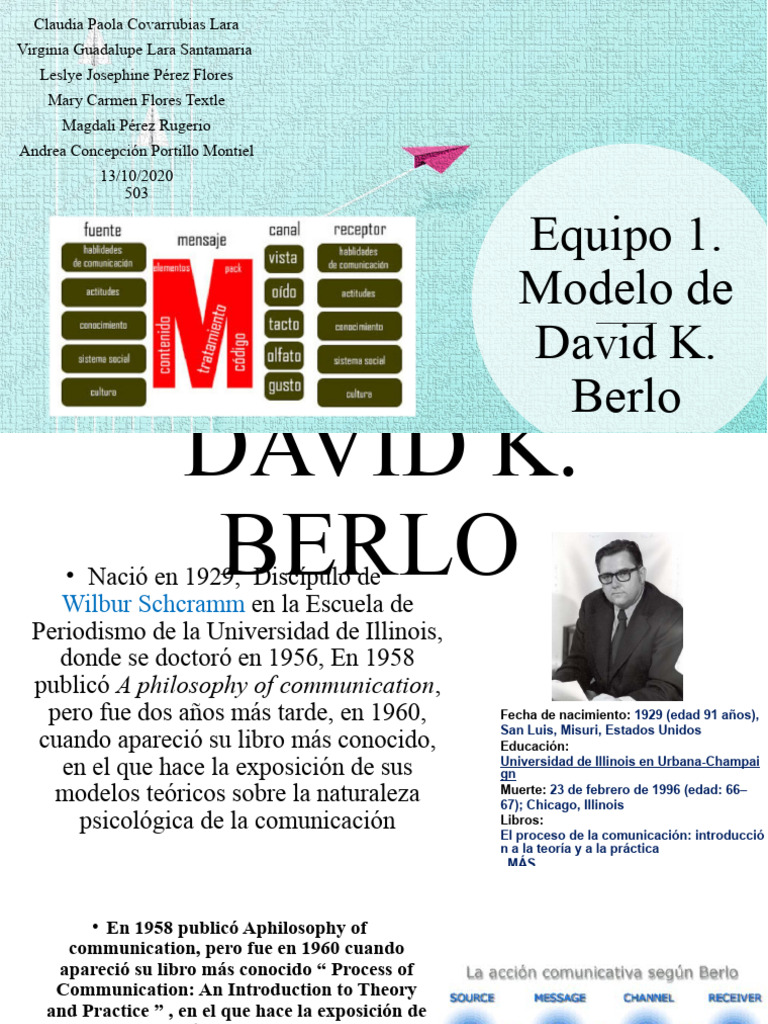 Comunicación 1_ Modelo de David k. Berlo | PDF | Comunicación | Ciencia ...