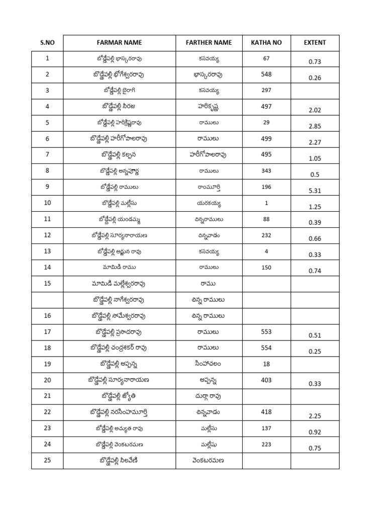 Saiganesh Imp Deta ............. | PDF