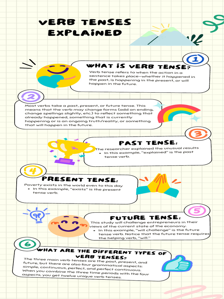 Verb Tense Forms | Download Free PDF | Grammatical Tense | Semantic Units