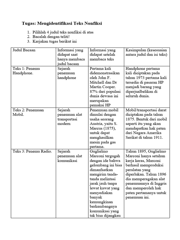 Contoh Teks Nonfiksi Penemu Handphone | PDF