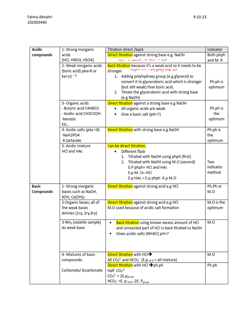 Chapter 16 Notes Pdf Acid Chemical Substances