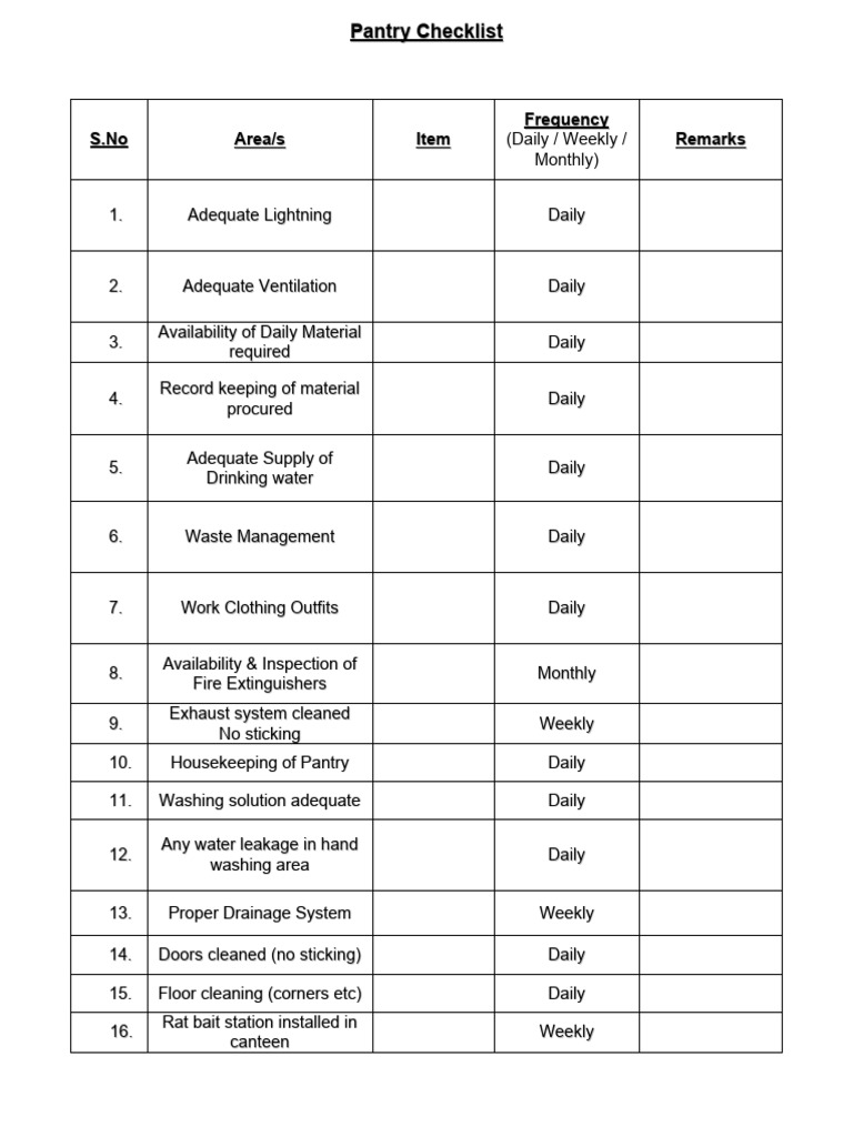 Pantry Checklist | PDF